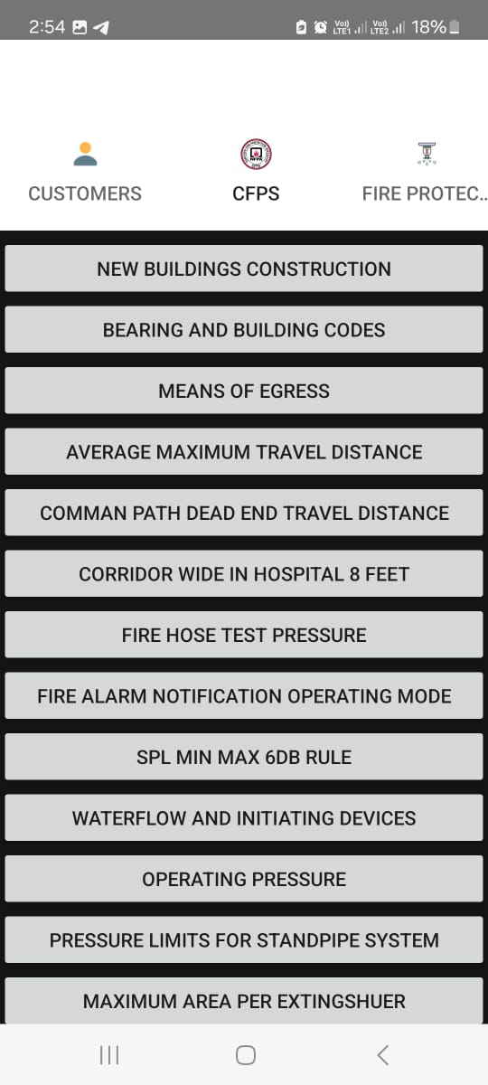 CFPS APP | مكتب استشارى معتمد رخص بناء شركة سلامة معتمدة تقرير فنى - مخطط سلامة -شهادة استلام من ...